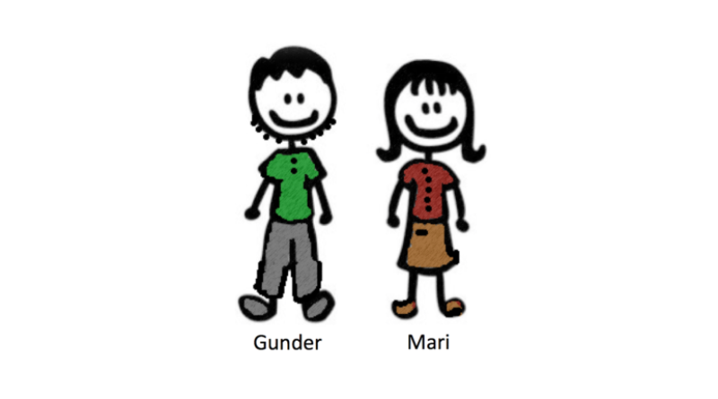 The story of Gunder and Mari - Norwegian Genealogy and then some