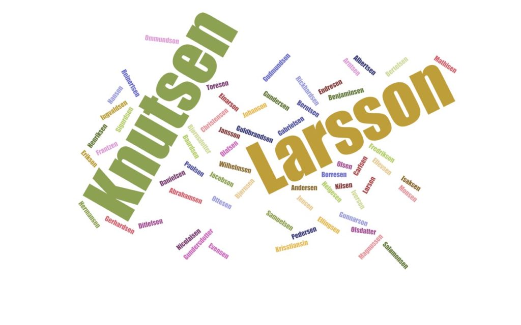 Norwegian patronyms - Norwegian Genealogy and then some