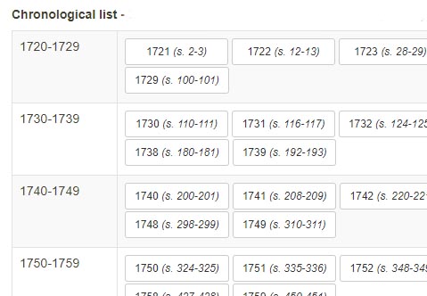 Quick tips: Chronological lists - Norwegian Genealogy and then some